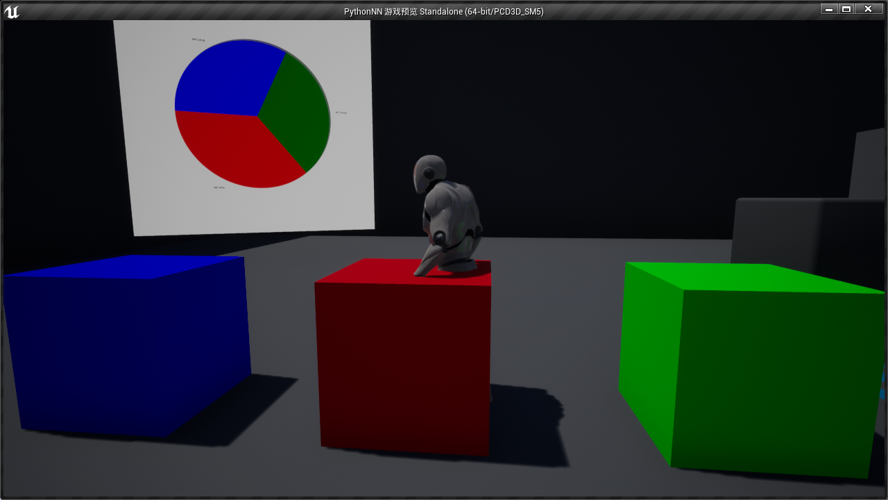 使用matplotlib和unreal Engine Python绘制图形 Fma